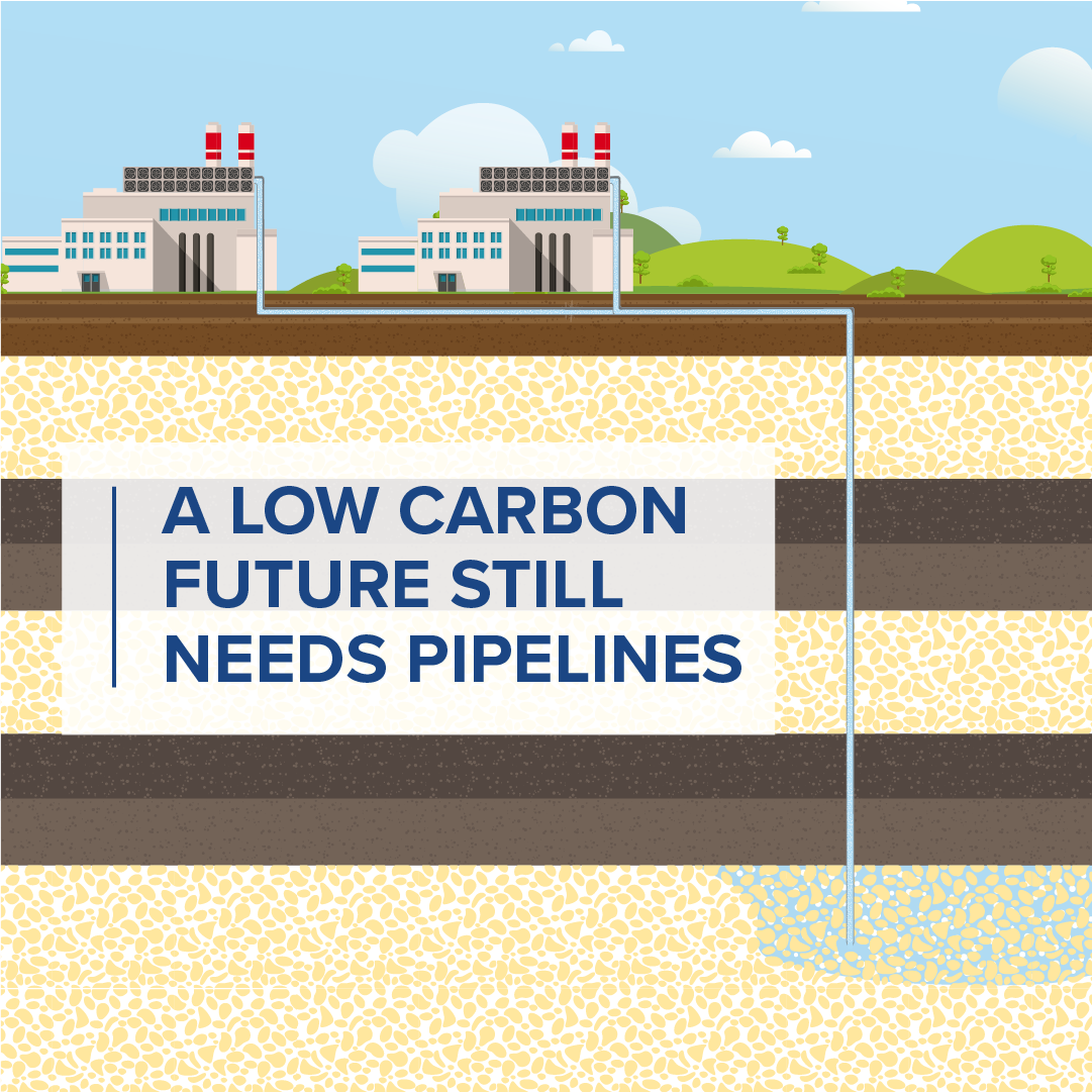 Pipelines Are Needed for Decades to Come | Liquid Energy Pipeline Association